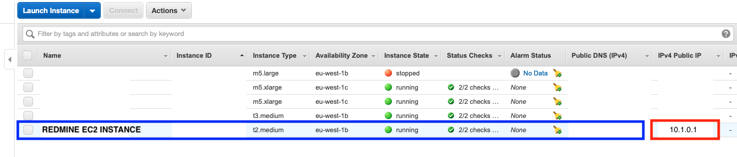 How To Install Redmine On Amazon Web Services Aws Ubuntu 1804 Lts 2690