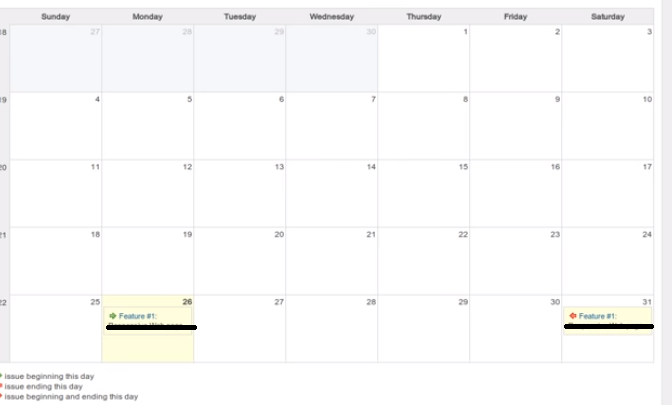 How to Tackle Multiple Projects With Redmine - Easy Redmine